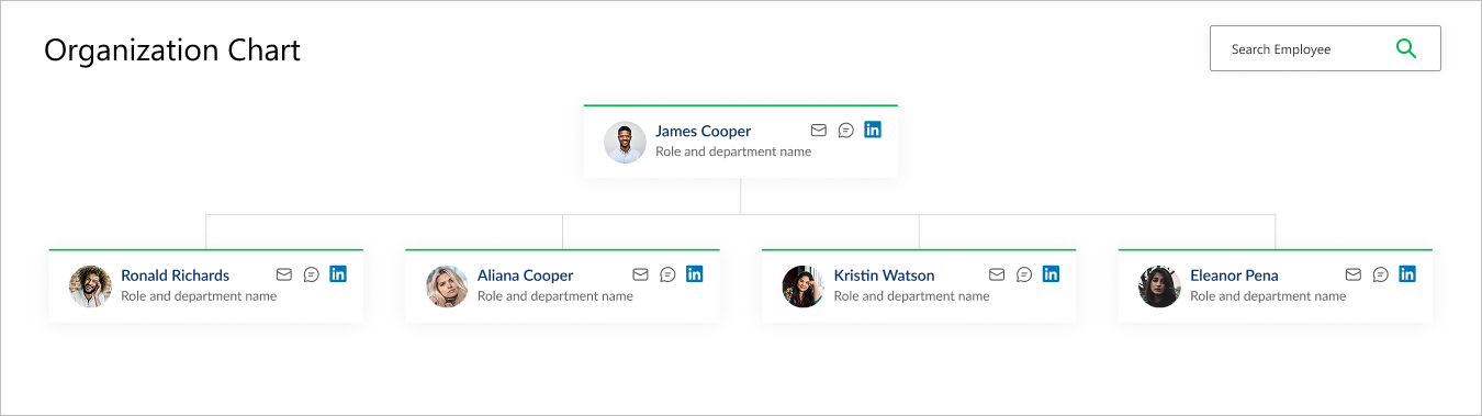 Modern SharePoint Org Chart Web Parts for Smarter Connections